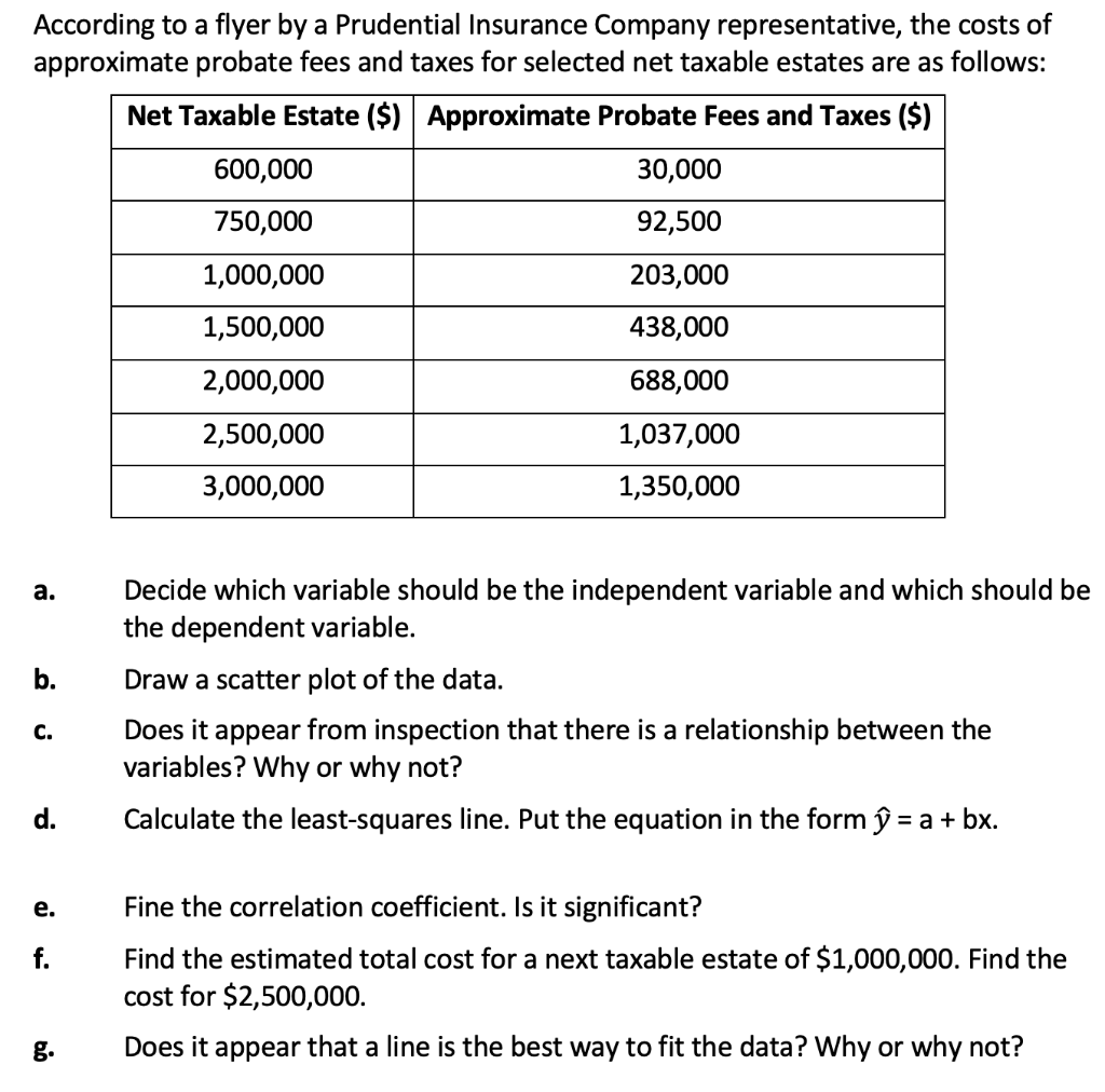 Solved According to a flyer by a Prudential Insurance | Chegg.com
