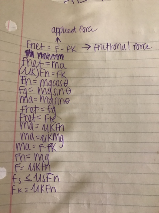 Solved The equation for net force is fnet=F-fk but I don’t | Chegg.com