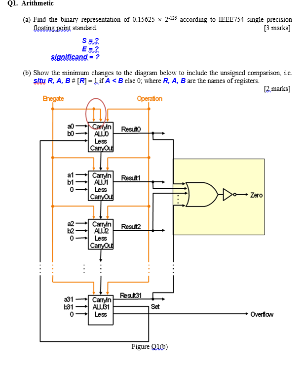 Q1. Arithmetic (a) Find the binary representation of | Chegg.com