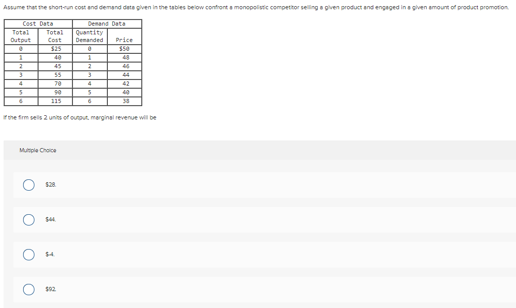Solved Assume that the short-run cost and demand data given | Chegg.com