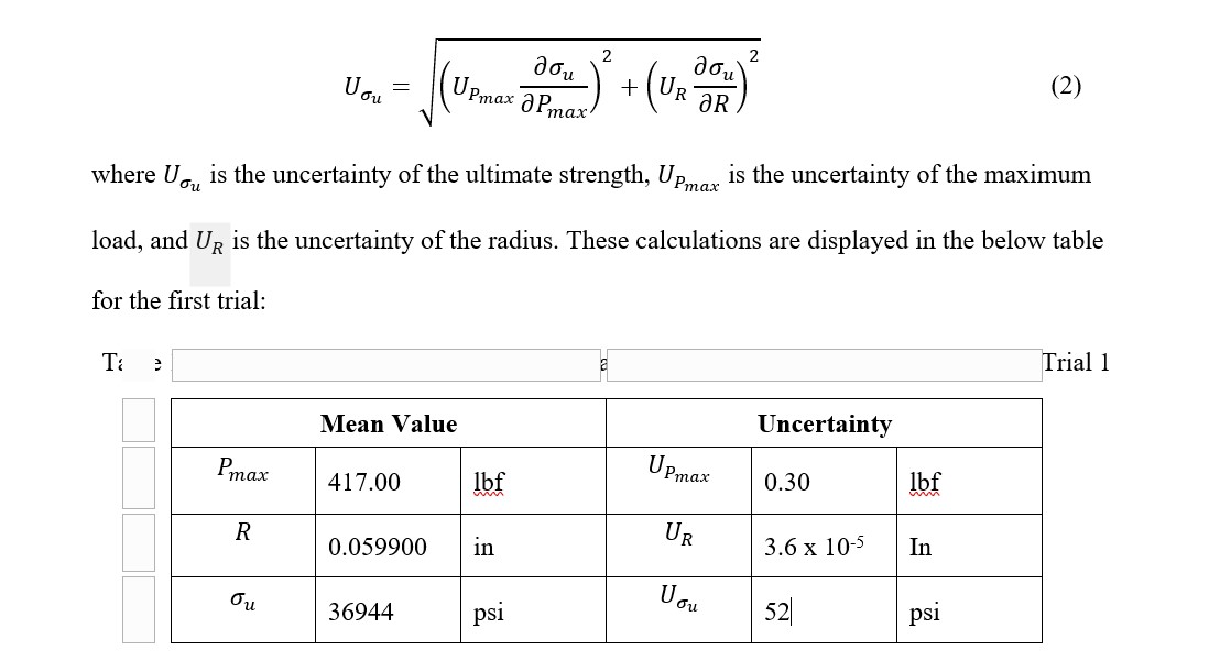 Solved Solve for uncertaintly of the ultimate | Chegg.com
