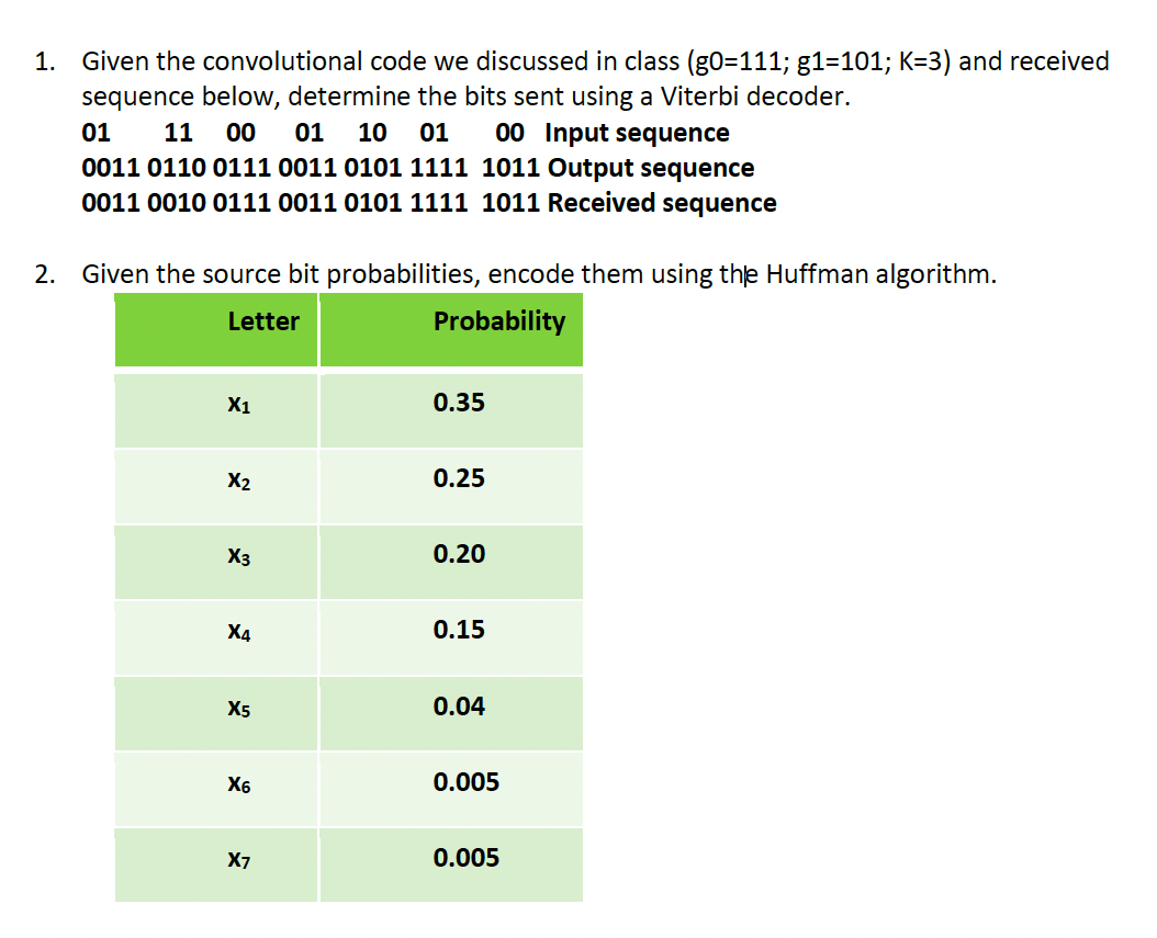 Solved 1. Given the convolutional code we discussed in class | Chegg.com