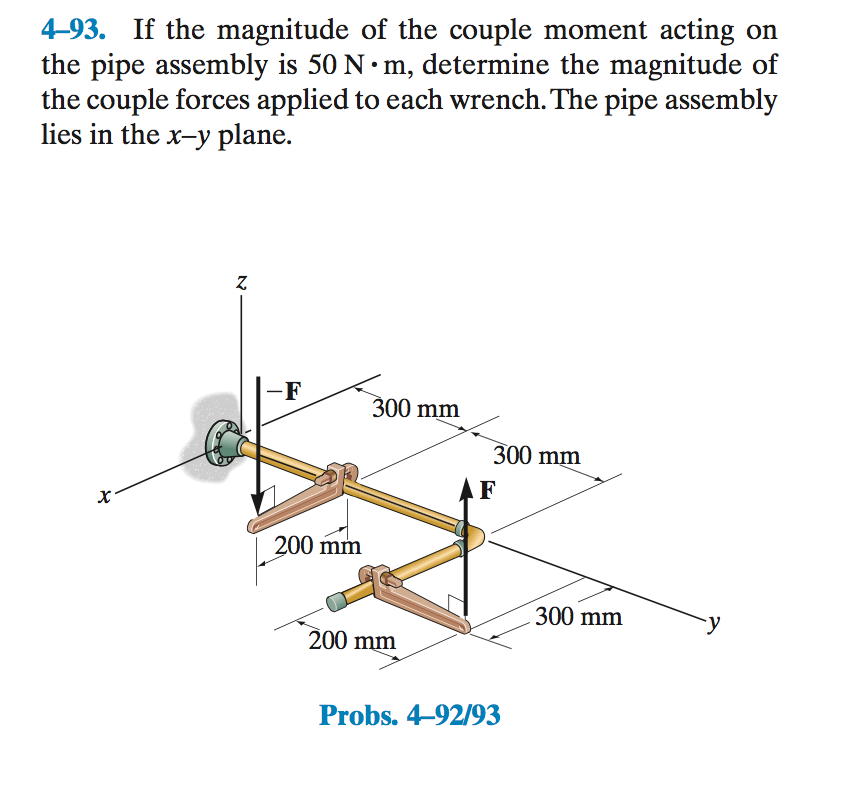 Solved 4-93. If the magnitude of the couple moment acting on | Chegg.com