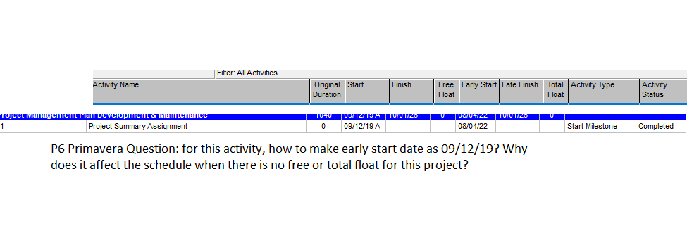 Solved Please answer only if you know.P6 Primavera Question: | Chegg.com