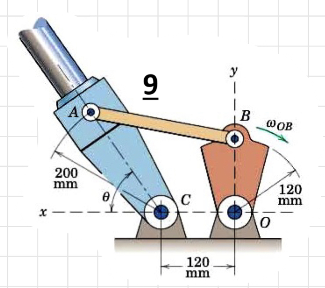 Solved The diagram shows the integral elements of the | Chegg.com