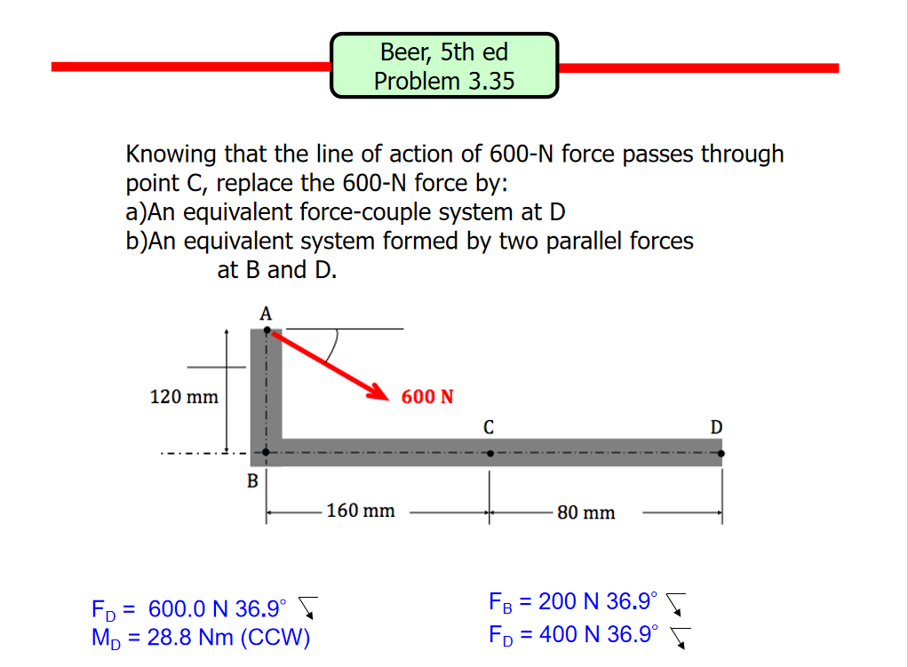 Solved Answer Given belowBeer, 5th edProblem 3.35Knowing | Chegg.com
