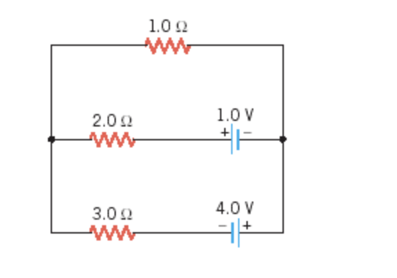 Solved Find the magnitude of the current in the 2.0-Ω | Chegg.com