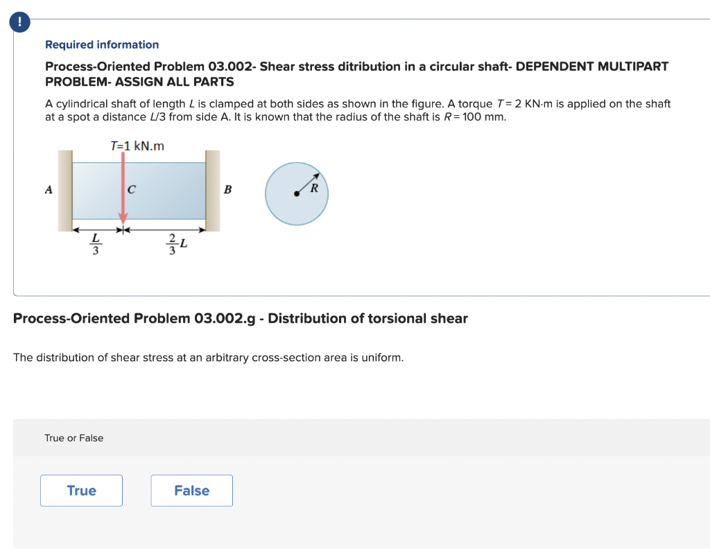 Solved Process-Oriented Problem 03.002- Shear stress | Chegg.com