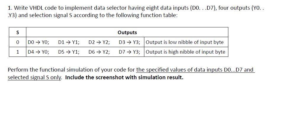 Solved DIGITAL PRINCIPLES QUESTION - SCREENSHOT OF | Chegg.com