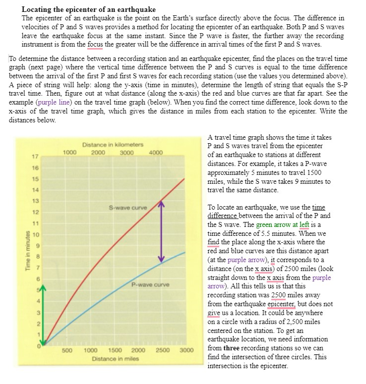 Solved 10. What is the approximate latitude and longitude of | Chegg.com