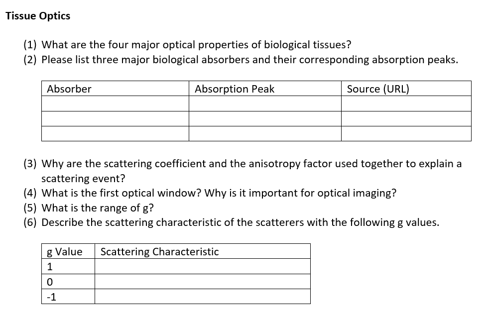 Solved Tissue Optics (1) What are the four major optical | Chegg.com