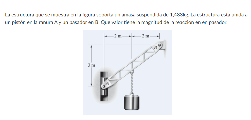 Solved La estructura que se muestra en la figura soporta un | Chegg.com