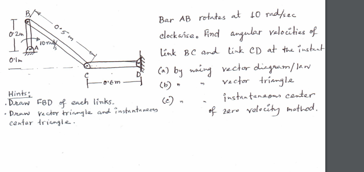 Solved a 02m O'lim Bar AB rotates at to rad/sec clockwise. | Chegg.com