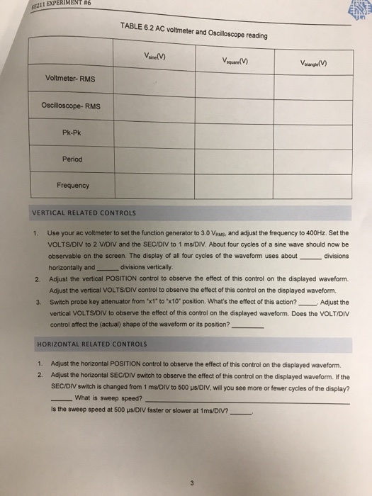 Solved EE211 EXPERIMENT R6 OBJECTIVES 1. Leam how to use | Chegg.com