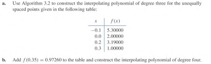 Solved Newton's Divided-Difference Formula To obtain the | Chegg.com