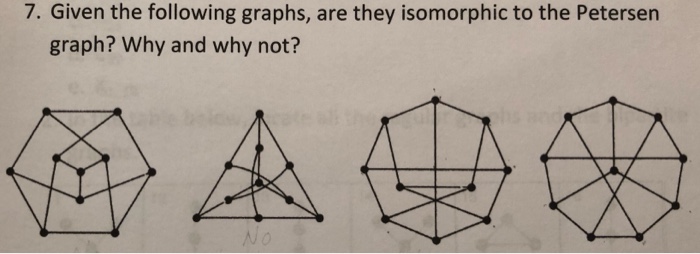 Solved 7. Given the following graphs, are they isomorphic to | Chegg.com