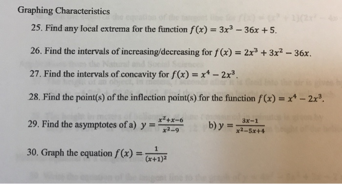 Solved Graphing Characteristics 25. Find any local extrema | Chegg.com