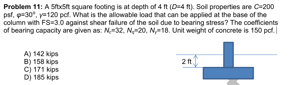 Solved A 5ftx5ft square footing is at depth of 4 ft (D=4 | Chegg.com