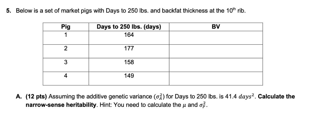 Solved 5. Below is a set of market pigs with Days to 250lbs. | Chegg.com