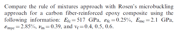 P3.17. Using the rule of mixture approach as was done | Chegg.com
