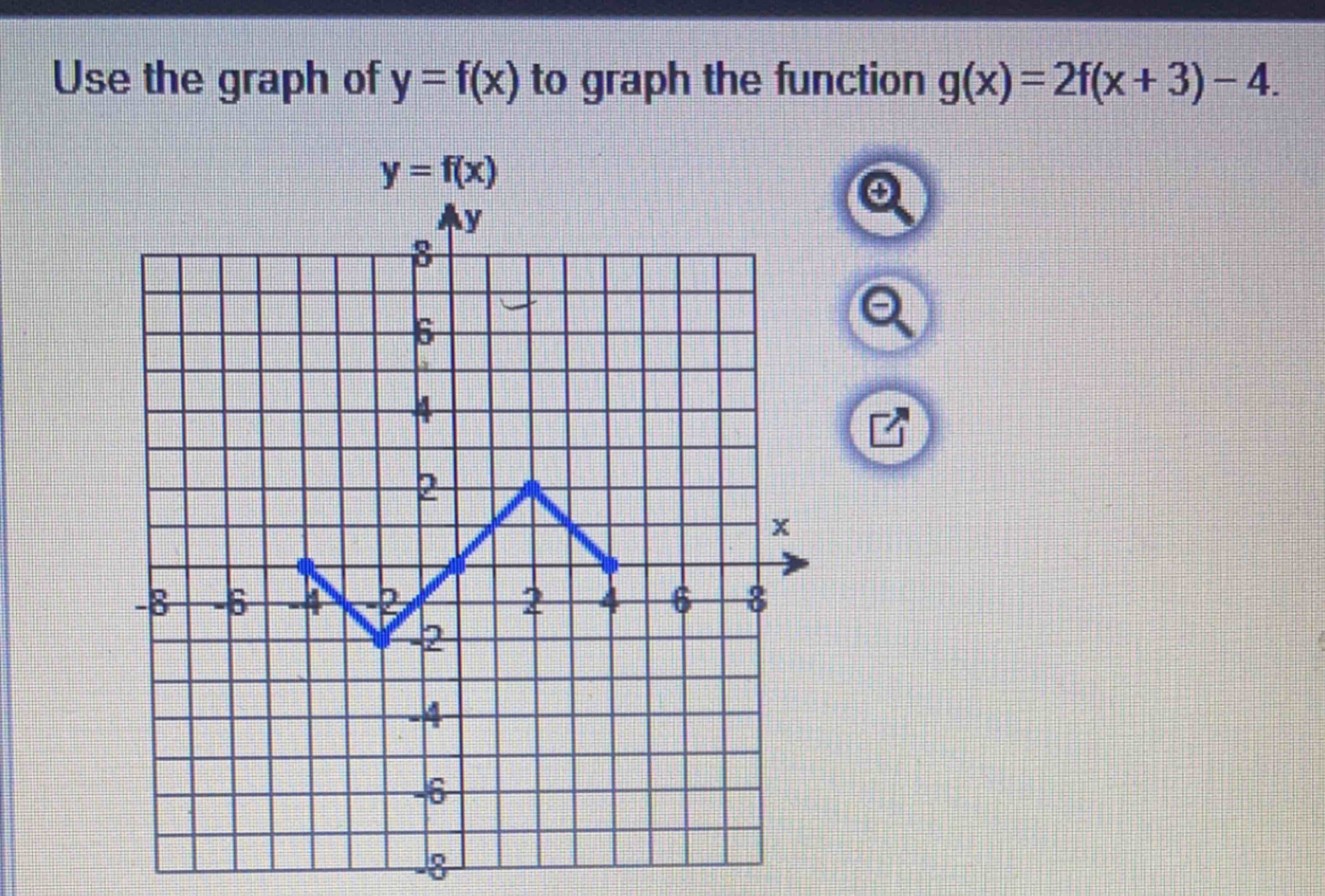 Solved Use the graph of y=f(x) to ﻿graph the function | Chegg.com