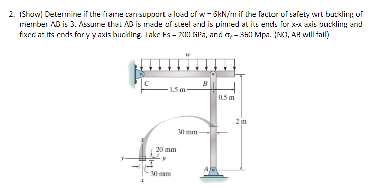 Solved 2. (Show) Determine if the frame can support a load | Chegg.com