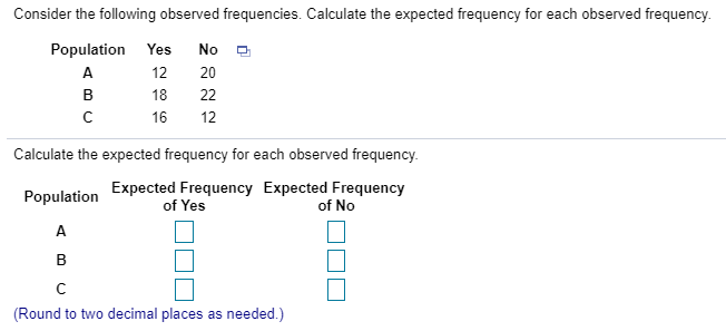 Solved Consider the following observed frequencies. | Chegg.com