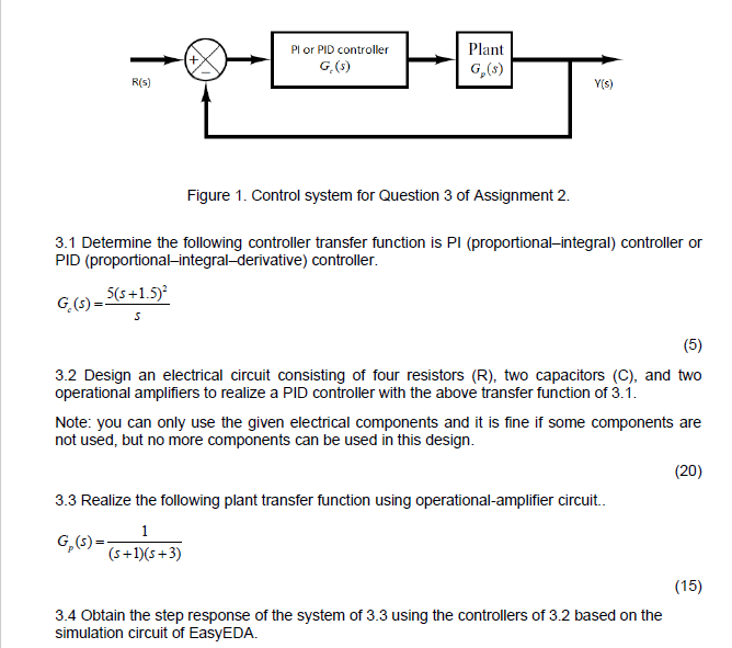 Solved Pl or PID controller Plant G.(5) R(5) Vis) Figure 1. | Chegg.com