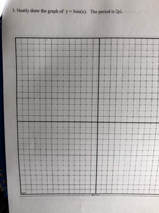 Solved 3. Neatly draw the graph of y 3sinx). The period is | Chegg.com