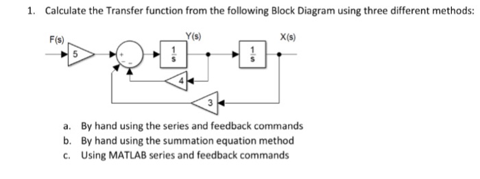 Solved 1. Calculate the Transfer function from the following | Chegg.com