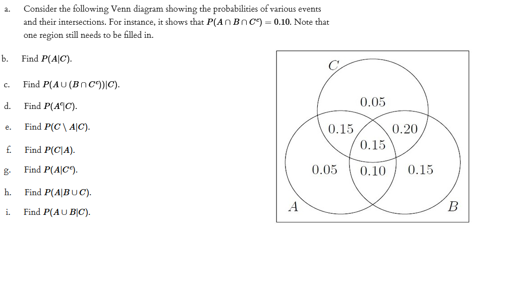 Solved a. Consider the following Venn diagram showing the | Chegg.com