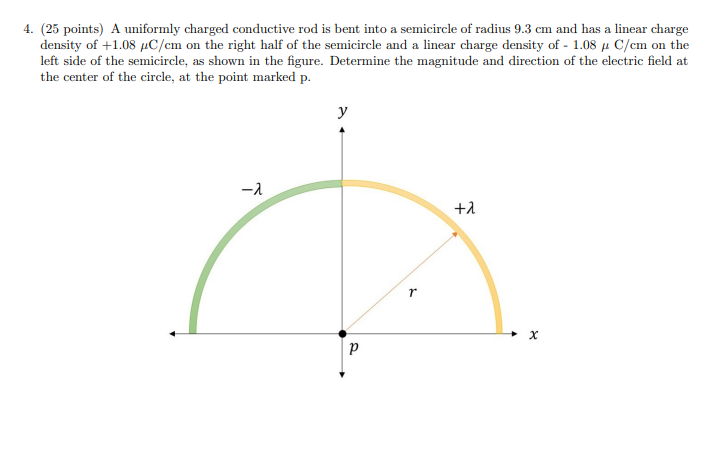 Solved 4. (25 points) A uniformly charged conductive rod is | Chegg.com
