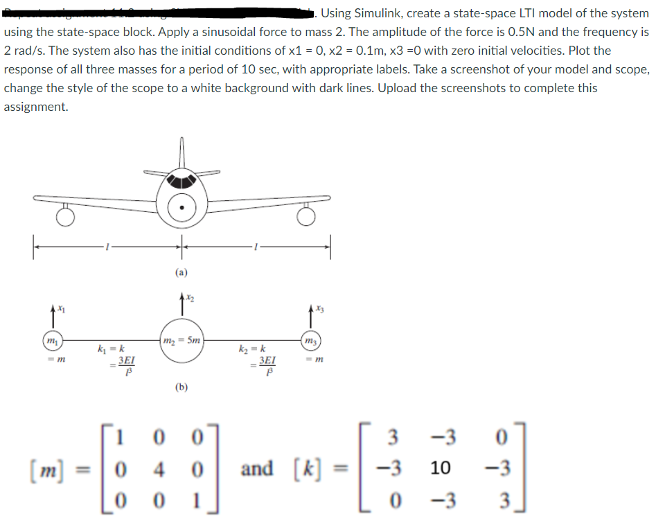 Solved Using Simulink, create a state-space LTI model of the | Chegg.com