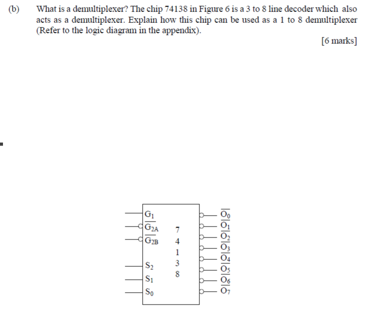 Solved (b) What is a demultiplexer? The chip 74138 in Figure | Chegg.com