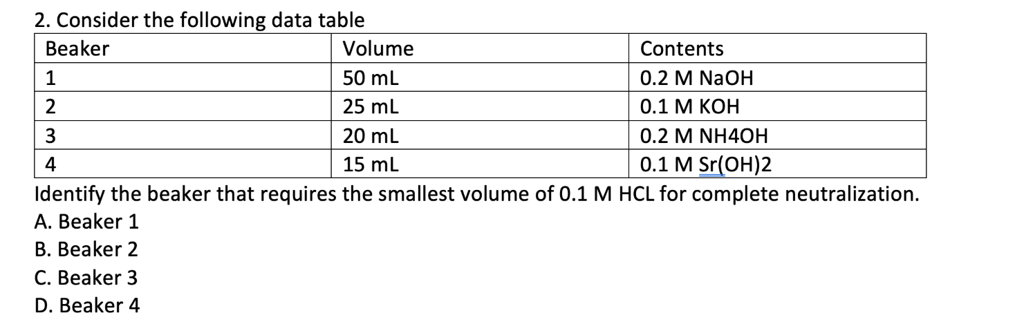 Solved 2. Consider the following data table Beaker Volume | Chegg.com