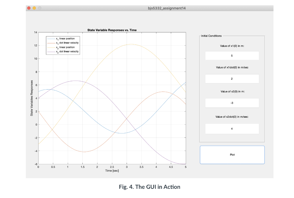 Solved Do in MATLAB Please, and also put the raw code in a | Chegg.com