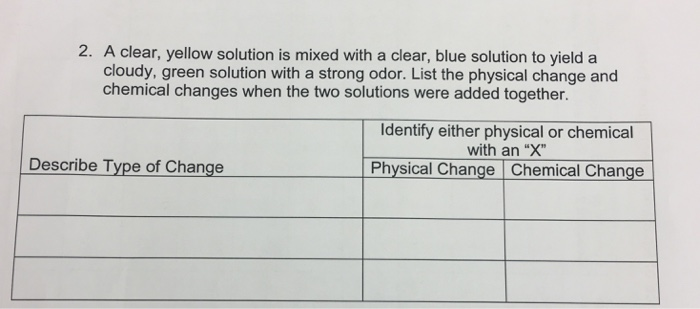 Solved 2. A clear, yellow solution is mixed with a clear, | Chegg.com