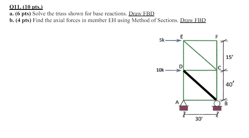 Solved a. (6 ﻿pts) ﻿Solve the truss shown for base | Chegg.com