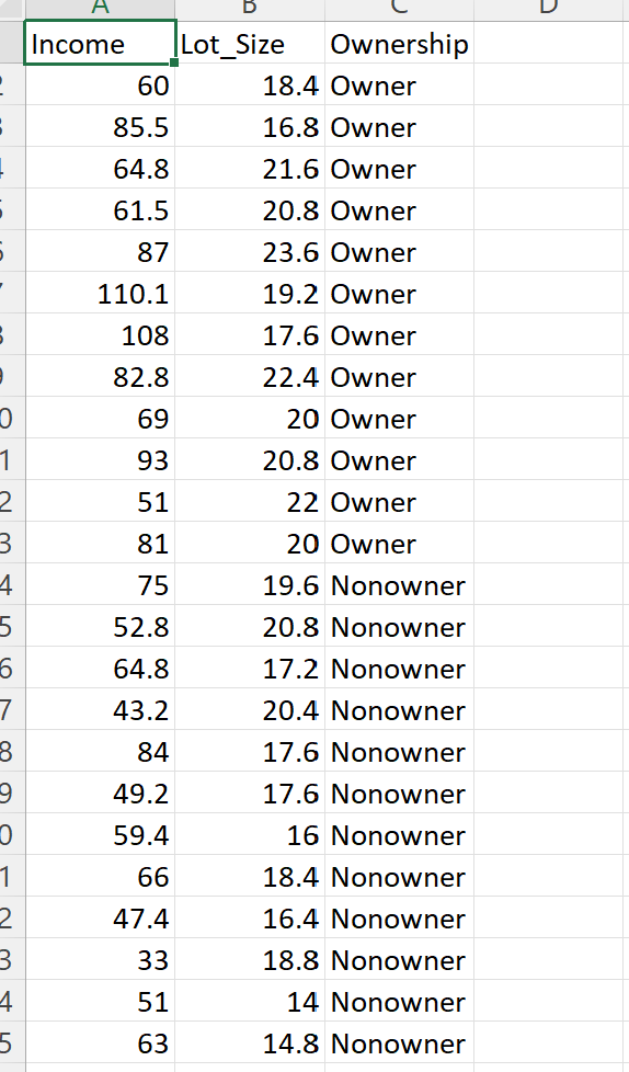 Solved In R Studio I have to differentiate from the | Chegg.com