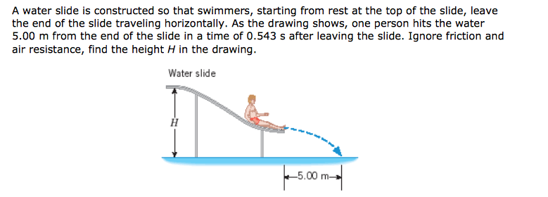 Solved A water slide is constructed so that swimmers, | Chegg.com