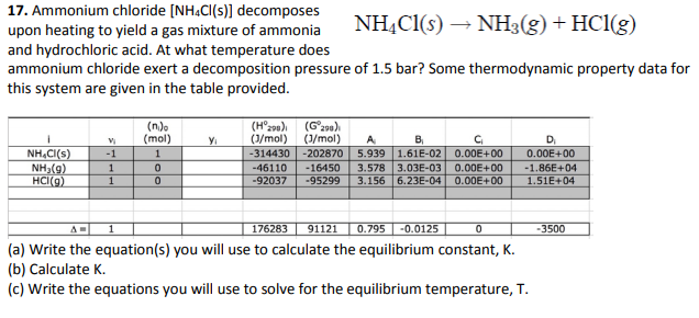 17. Ammonium chloride [NH4Cl(s)] decomposes upon | Chegg.com
