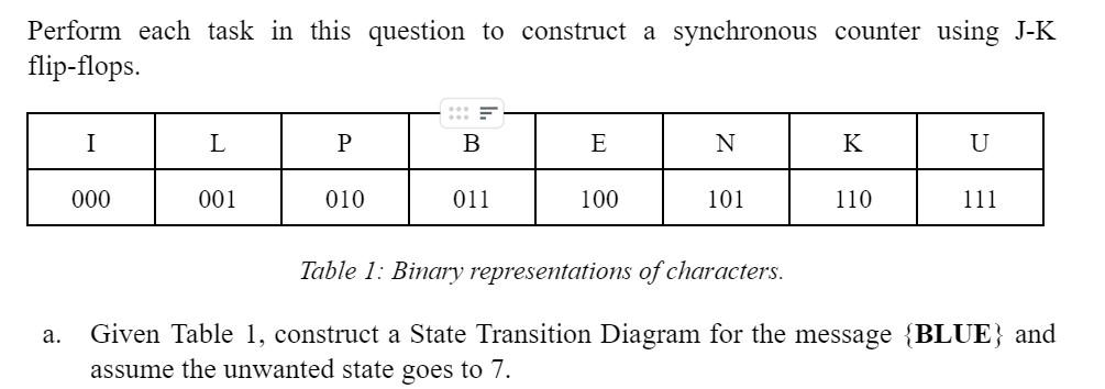 Solved b)Construct the Next State Table based on the diagram | Chegg.com