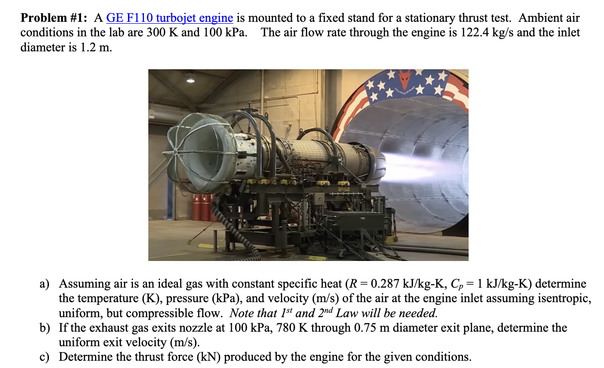 Solved Problem \#1: A GE F110 turbojet engine is mounted to | Chegg.com