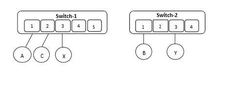 Solved please give answers of all questions below with | Chegg.com