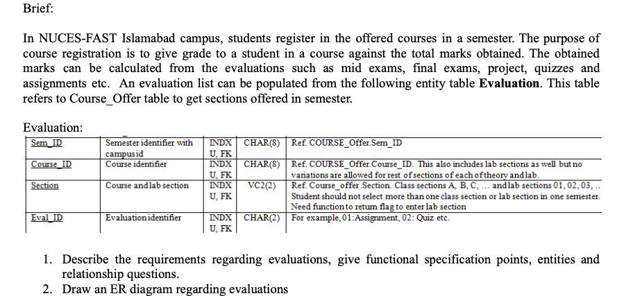 Solved COURSE : DATABASE MANAGEMENT SYSTEM TRY TO GIVE | Chegg.com