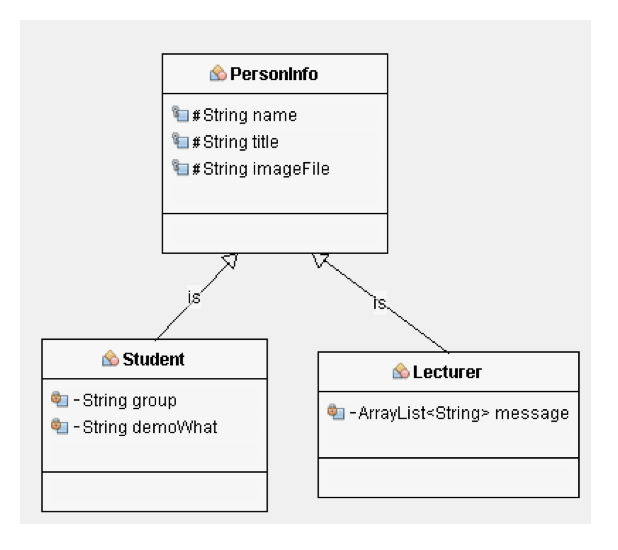 Solved hi, please help ~ when "refresh" is pressed, a random | Chegg.com