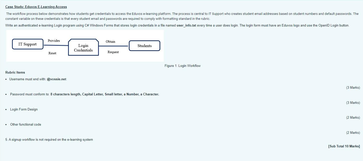 Solved Case Study: Eduvos E-LearningAccess constant variable | Chegg.com