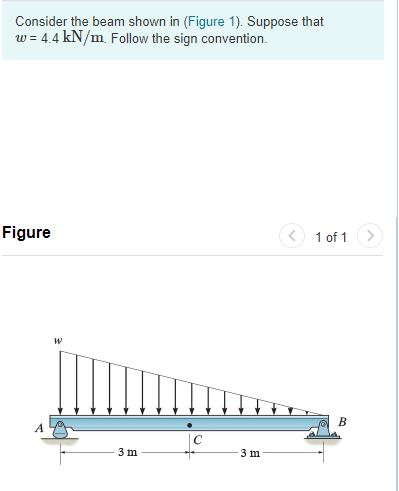 Solved Consider the beam shown in (Figure 1). Suppose that w | Chegg.com