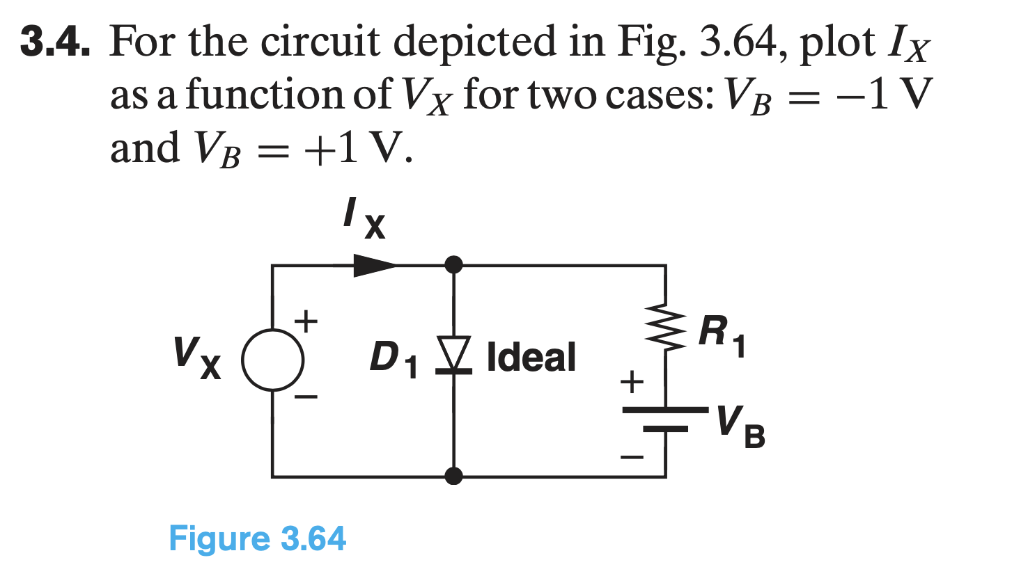 Solved 3.4. For the circuit depicted in Fig. 3.64, plot IX | Chegg.com