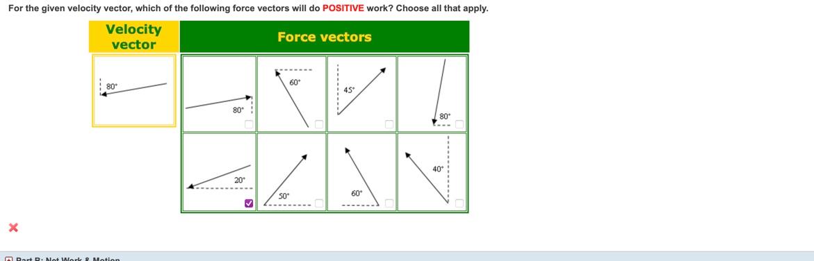 Solved For the given velocity vector, which of the following | Chegg.com